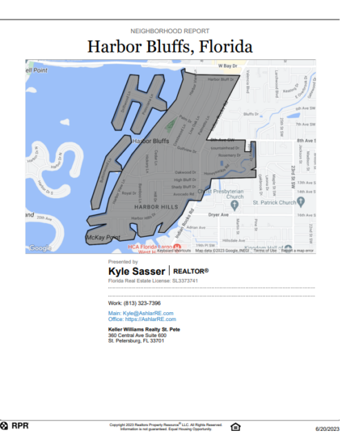 Harbor Bluffs Homes For Sale - Ashlar